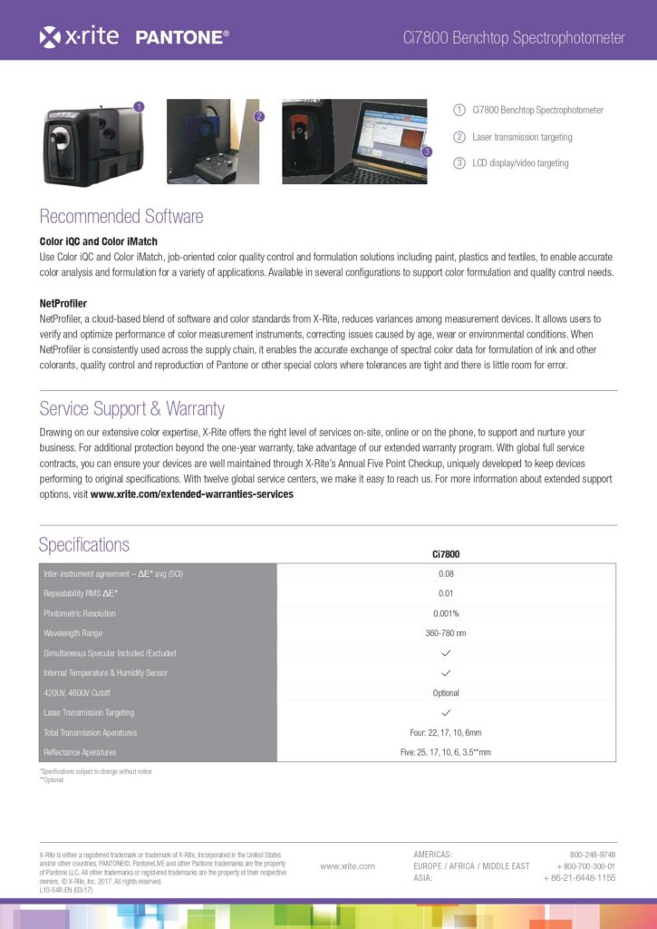 X-rite PANTONE – UFI